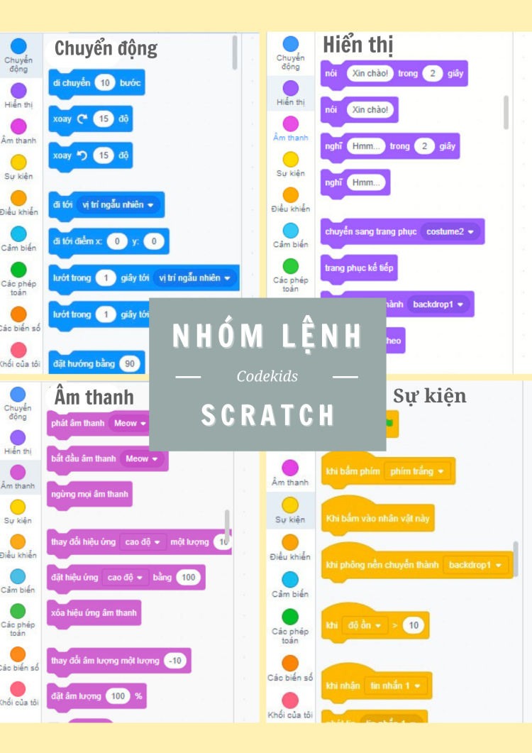 Bật mí cách lập trình Scratch đơn giản nhưng cực hiệu quả - CodeKids