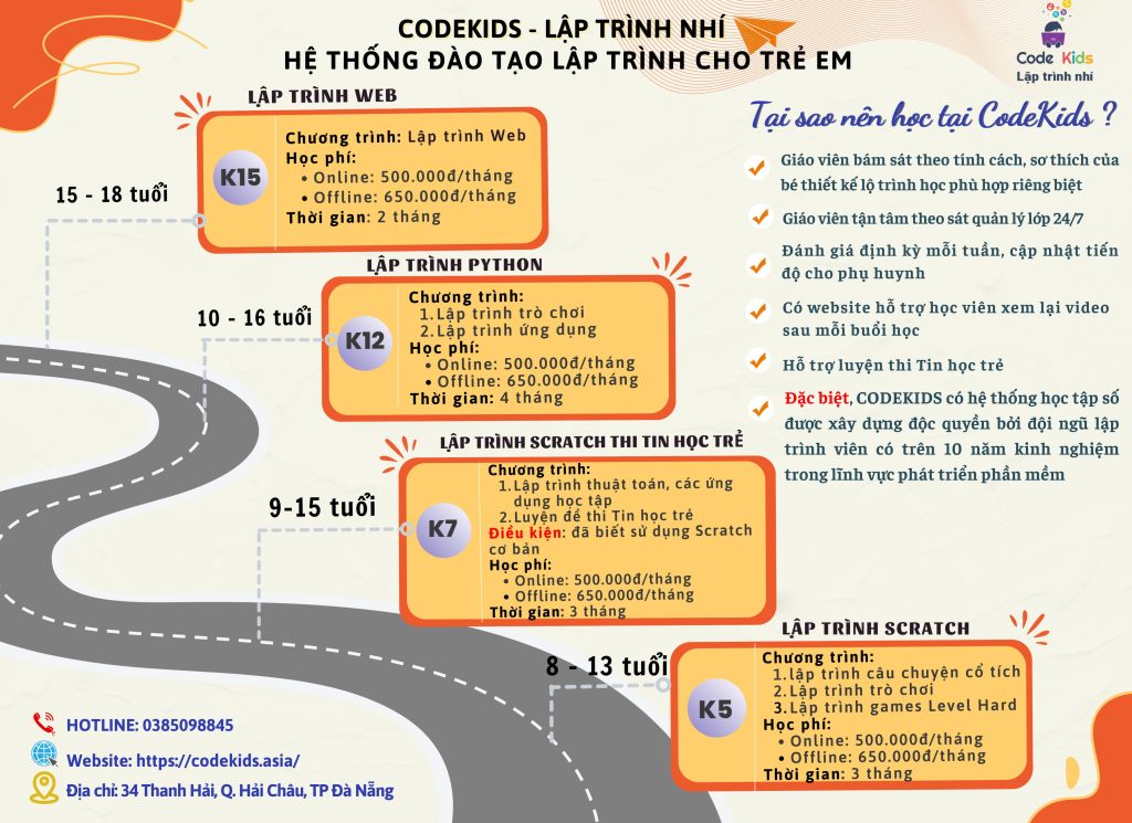 Học lập trình Scratch như thế nào để đạt hiệu quả cao - CodeKids